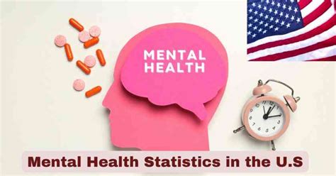 Mental Health Statistics In The Us 2025 Key Facts The Global