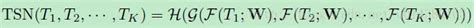 Tsn Temporal Segment Networks 算法笔记 Ai之路 Csdn博客