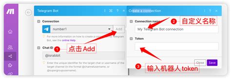 Telegram电报上的新帖推送是如何做的RSS 订阅推送新帖和使用自动化程序make的使用体验 兔哥博客