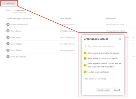Power Bi Access Control List At Kenneth Keene Blog