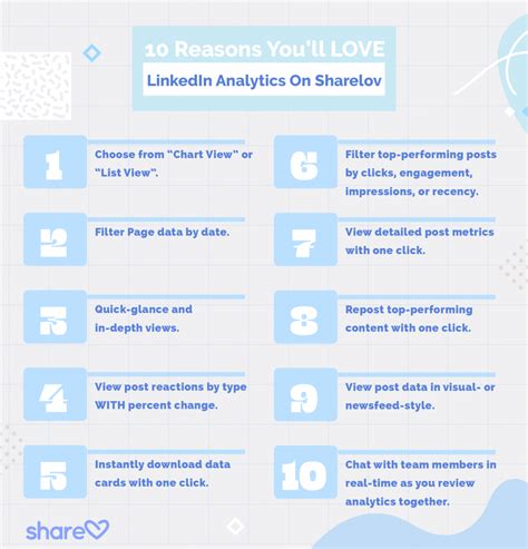 Ultimate Guide To LinkedIn Analytics Sharelov Blog