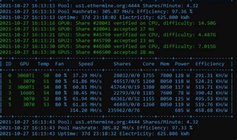my longest run almost 38 days · issue 454 · develsoftware