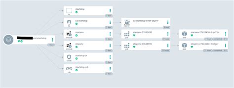 Unit Testing Your React Application With Jest And Enzyme By Berry De