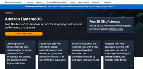 Dynamodb To Bigquery Etl Move Data In Just 2 Easy Steps Estuary