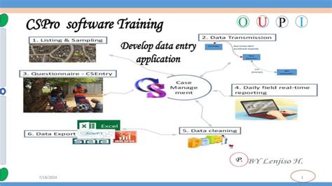 Training On Cspro And Step By Steps Pptx