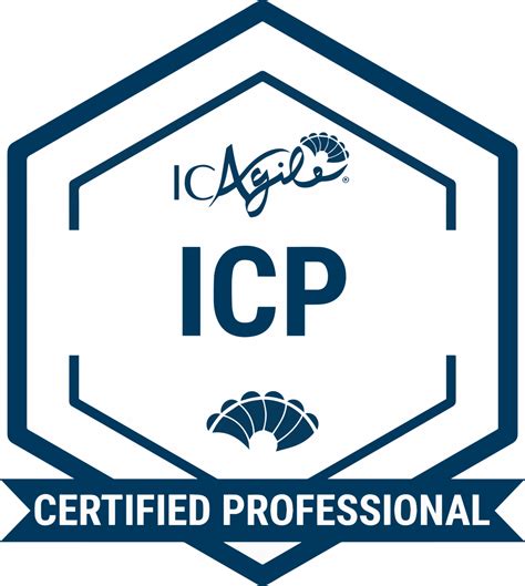 Icagile Agile Fundamentals Icp Agilizing