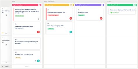 Agile Sprints Definition Steps Best Practices