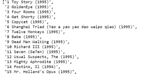 Andrew Ngs Machine Learning Course In Python Anomaly Detection Towards Data Science