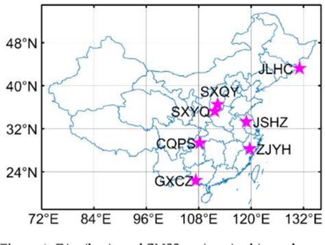 Figure 2 From A Tropospheric Zenith Delay Forecasting Model Based On A