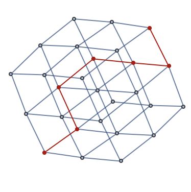 combinatorics - Area under a lattice path, from q-binomial to q-multinomial - Mathematics Stack ...