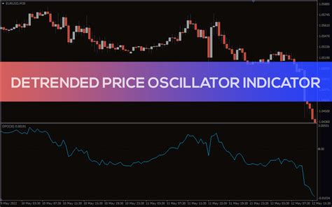 Detrended Price Oscillator Indicator Mt4 Aierior