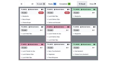 Odoo Pos The Ultimate Solution For Modern Restaurant Management Bashalog Blog Bashalog