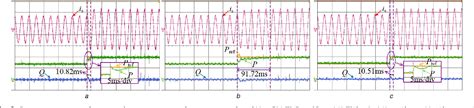 Figure 1 From Model Predictive Power Control For Grid‐connected Acdc