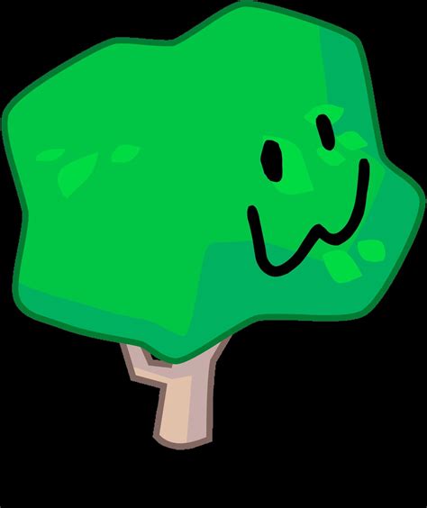 Funny Bfb Intro Poses R Battlefordreamisland