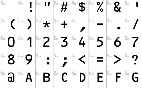 Ocr Font Commercial Use Mhlimfa