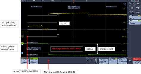 bq25792 trickle and precharge operation doesn t work power