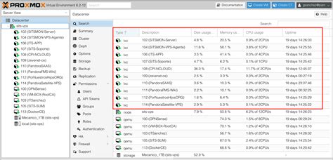 Proxmox Ve Monitoring With Pandora Fms