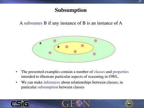 Ppt Semantic Web And Knowledge Representation Powerpoint Presentation