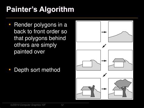 Ppt Hidden Surface Elimination Powerpoint Presentation Free Download