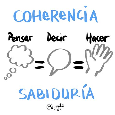 Sabiduría Y Coherencia Dont Give Up