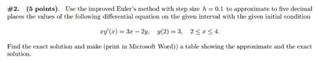 Solved Use The Improved Euler S Method With Step Size H Chegg