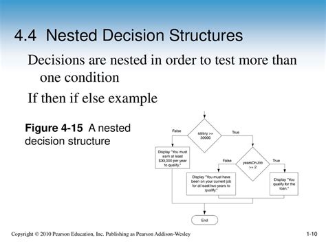chapter 4 decision structures and boolean logic ppt download