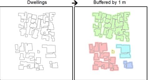 Illustration Of How Self Isolating Clusters Of Dwellings Are Identified