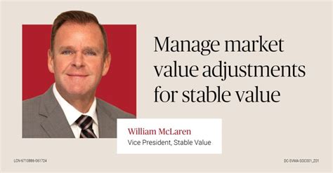 christopher hale aif cpfa on linkedin managing market value