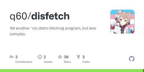 Disfetch Posix Shell Release Rsysfetch