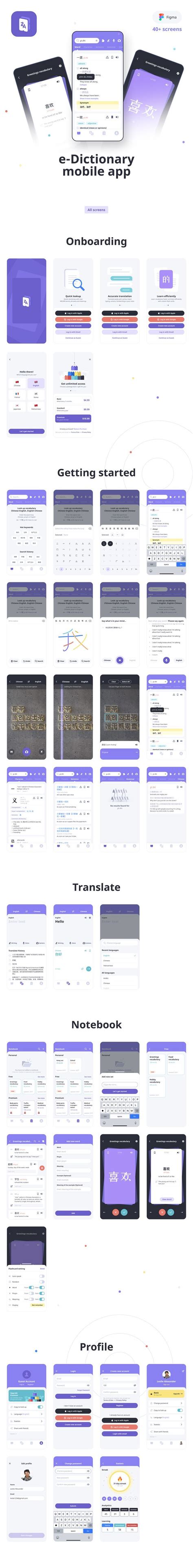 E Dictionary Ui Kit In 2024 App Interface Design Ui Kit Dictionary