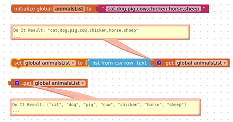 How Can We Convert A Text Block Containing Commas Into A List Mit