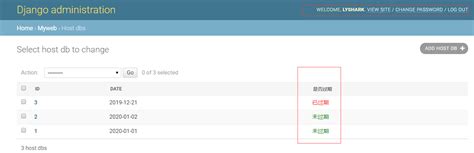 Django Admin 后台自定制技巧django Admin定制 Csdn博客