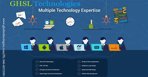 ghsl technologies pvt ltd on linkedin ghsl technologies it services