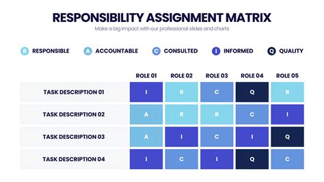 Responsibility Assignment Matrix Infographic Templates Slides Powerpointx