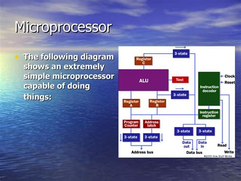 introduction to microprocessor ppt computing technology and computing