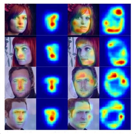 Depth Information Can Reveal Deepfakes In Real Time Unite Ai