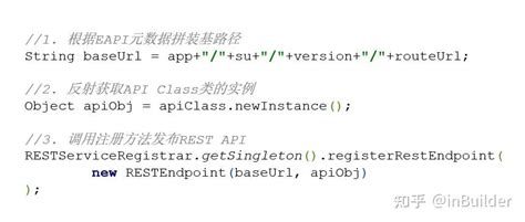 inBuilder今日分享丨RESTful API动态发布技术 知乎