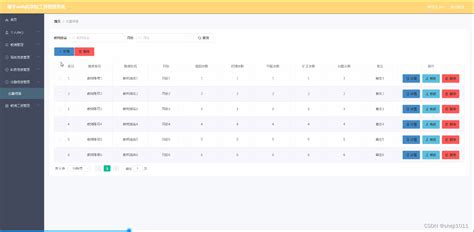 附源码 计算机毕业设计java基于web的学校工资管理系统 java php python springboo基于web的学校工资管理系统