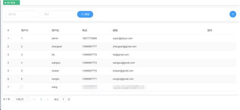 成功获取到数据库数据，但是页不显示 数据库中有数据但页面不显示 csdn博客