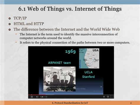 Ppt 6 Protocol Standardization For Iot Powerpoint Presentation Id