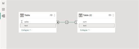 Matrix Table Column Header Custom Sorting And Sor Microsoft