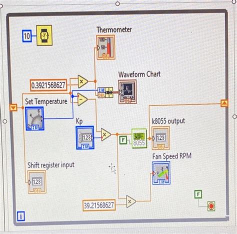 Solved Labview Can Anyone Explain To Me What Is Happening In