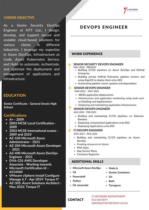 It Network Recruitment And Consulting On Linkedin Work Devops