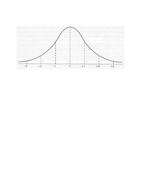 Bell Shape Pdf