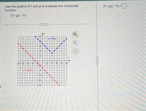 Solved Use The Graphs Of F And G To Evaluate The Composite Chegg