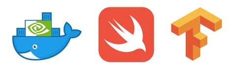 Swift For Tensorflow Using Gpu With Nvidia Docker Swiftai Fastai