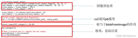 手把手教你使用labview Opencv Dnn实现手写数字识别（含源码）手把手教你实验labview Opencv Csdn博客