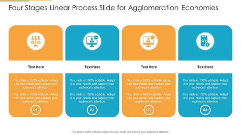 What Is Agglomeration In Economics Definition Process