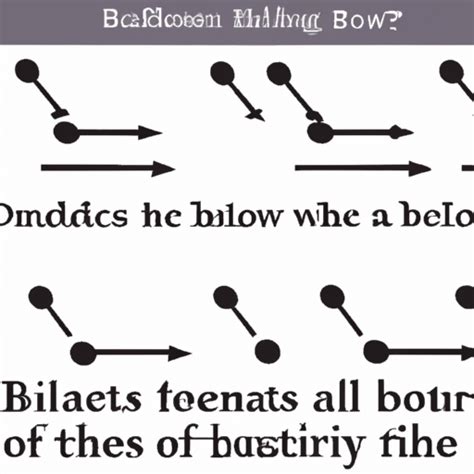 How Far Does A Bullet Travel Lizard S Knowledge Mind Discovering The World