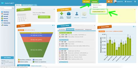 raynet crm